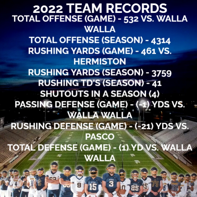 Copy of 2022 TEAM RECORDS | PosterMyWall