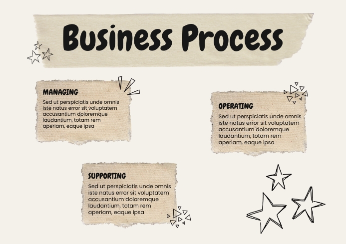 Plantilla de Beige Doodle Business Process Presentation | PosterMyWall