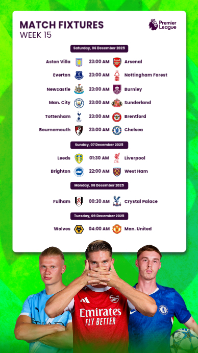 Plantilla de Berbasis Daftar Premier League Match Fixtures Instagram ...