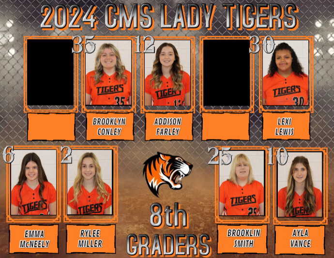 Softball Roster (7) | PosterMyWall