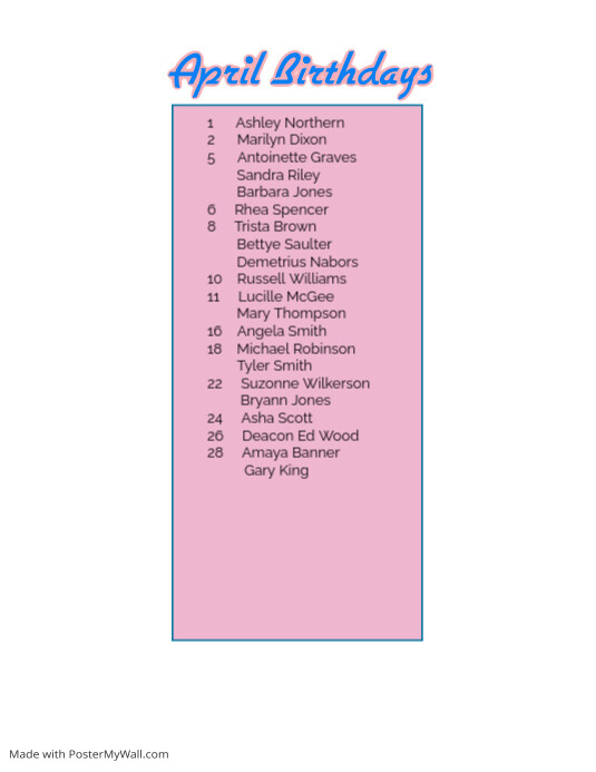 April Birthdays | PosterMyWall