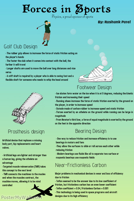 Physics poster for Forces | PosterMyWall
