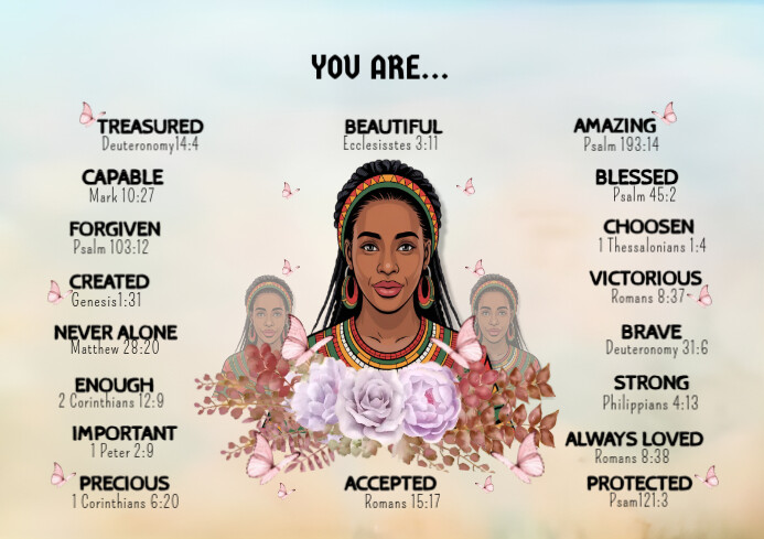 BIBLICAL Affirmation wall frame 2 Template | PosterMyWall