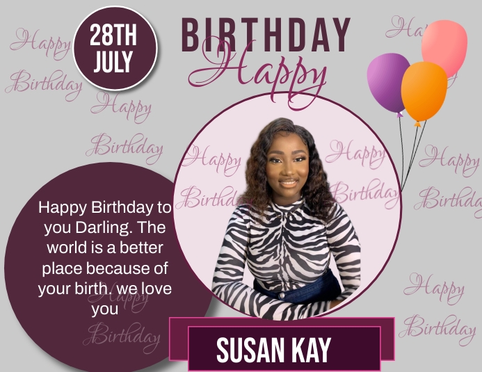 Birthday (2) Template | PosterMyWall