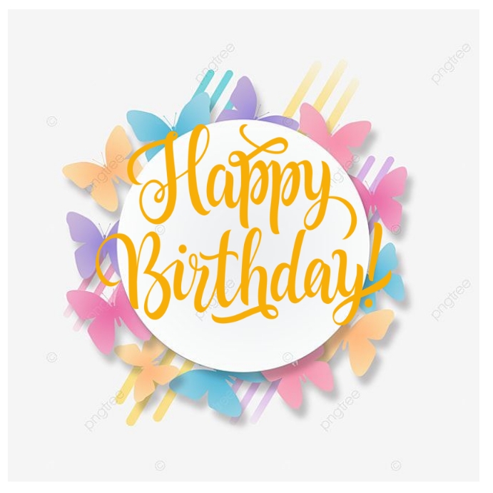 Birthday Template | PosterMyWall