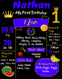Birthday digital board Template | PosterMyWall