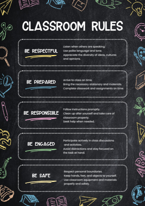 Plantilla de Black Berbasis Daftar Classroom Rules A4 | PosterMyWall