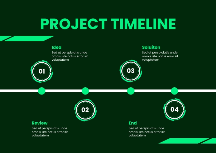 Black Green Futuristic Project Timeline Template | PosterMyWall