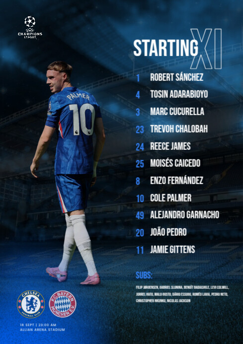 Black Grunge Soccer Line Up A4 Templat | PosterMyWall