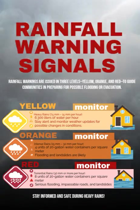 Black Joyful Rainfall Warning, Poster Template | PosterMyWall