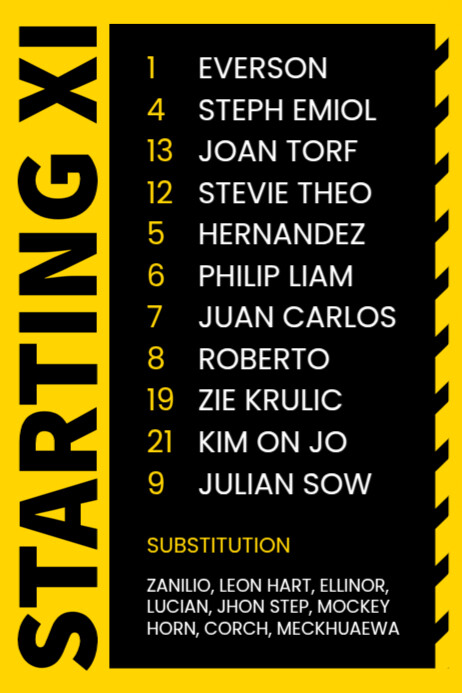 Plantilla de Black List-based Starting Line Up Poster | PosterMyWall