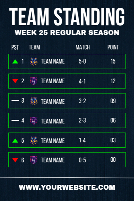 Black List-based Team Standing Poster Template | PosterMyWall