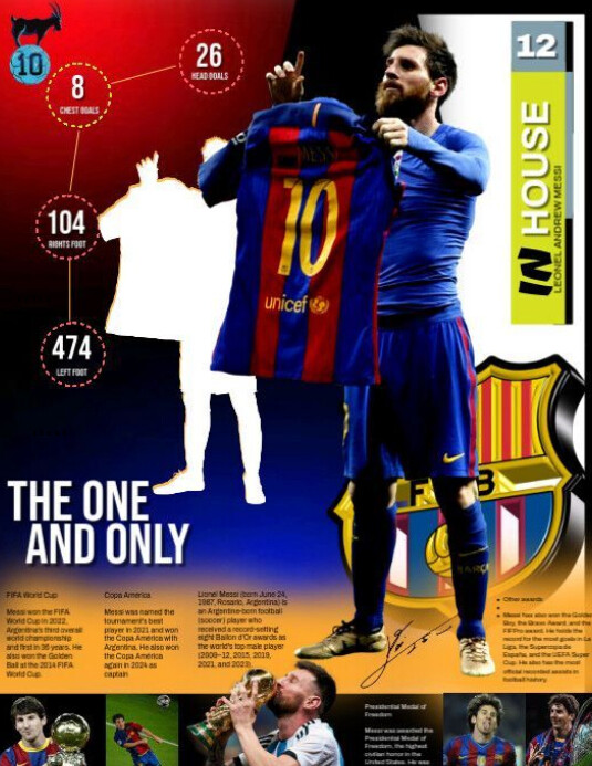 Black Modern & Minimal Lionel Messi The Goat Flyer (us Letter) Template ...