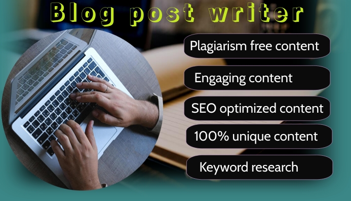 Blog post Writer Template | PosterMyWall