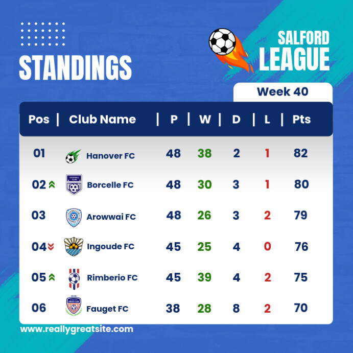 Blue and White Graphic Dynamic Standings Table Sports Instagram Post ...
