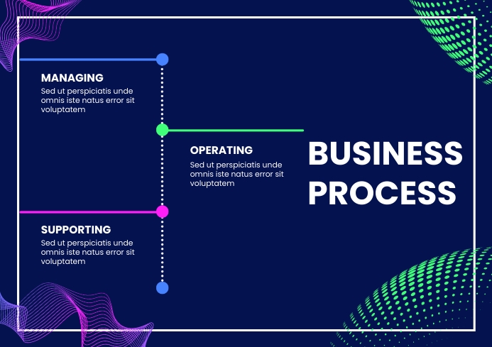 Blue Futuristic Business Process Infographic Template | PosterMyWall