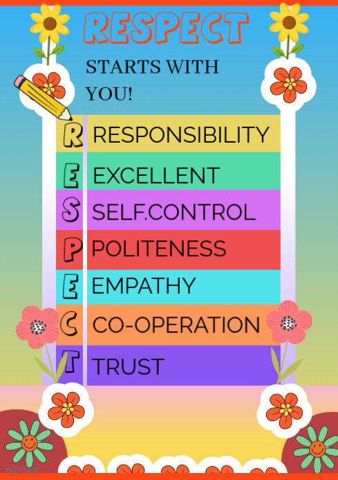 Blue Joyful Respect Stands With You Classroom Poster For Students A2 ...