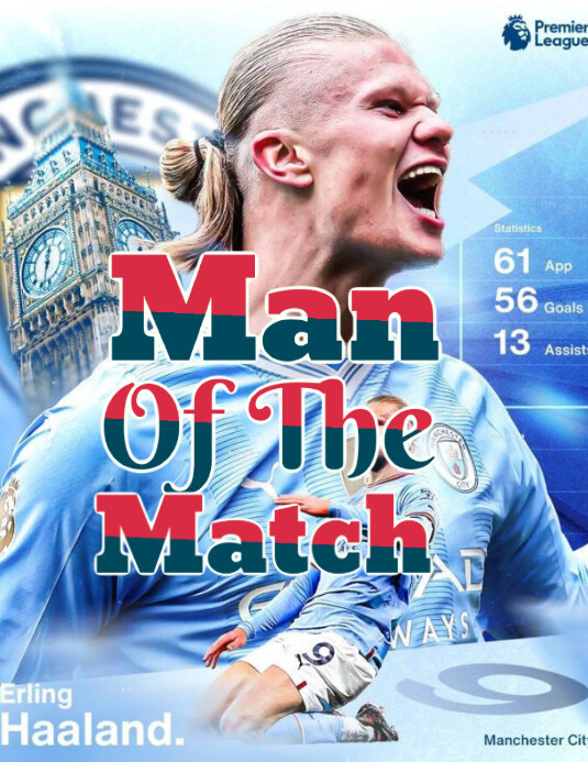 Copy of Blue Maximalist Erling Haaland (mvp Of The Tournament) Flyer ...