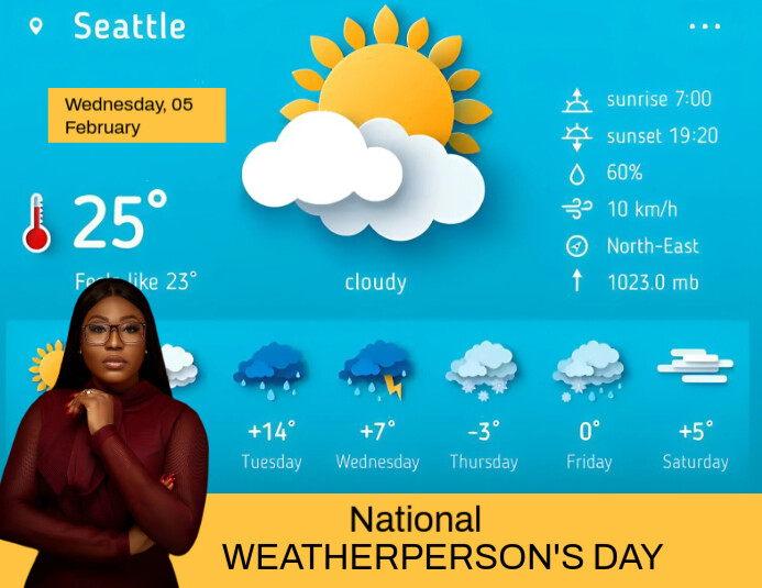 Blue Maximalist National Weatherperson's Day Flyer (us Letter) Template ...