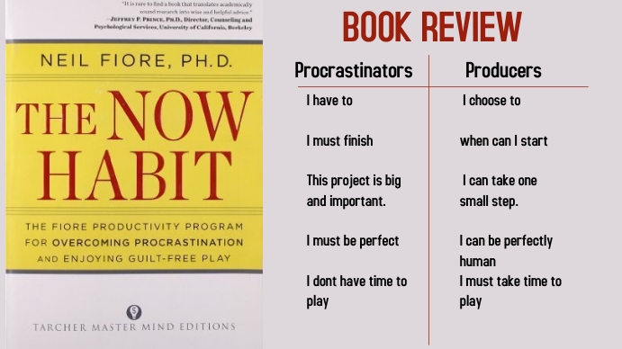 book review Template | PosterMyWall