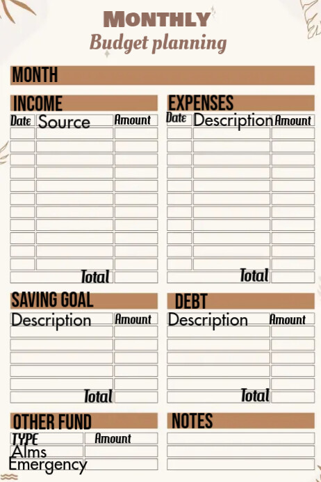 Copy of Budget planning | PosterMyWall