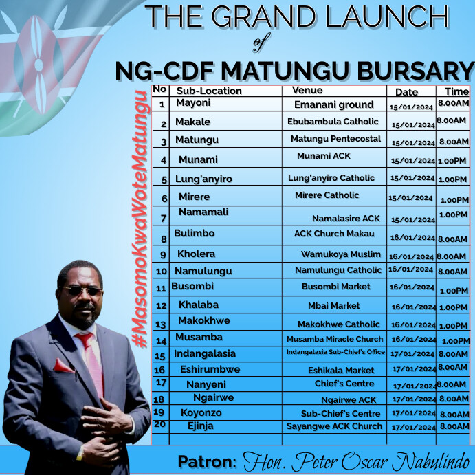 Bursary Template | PosterMyWall