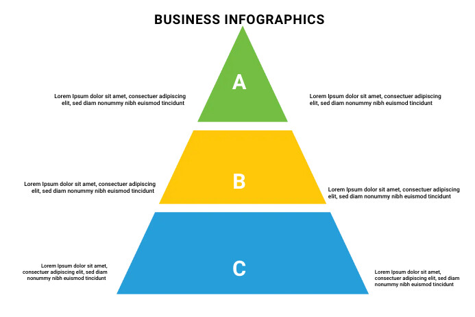 BUSINESS INFOGRAPHICS Template | PosterMyWall