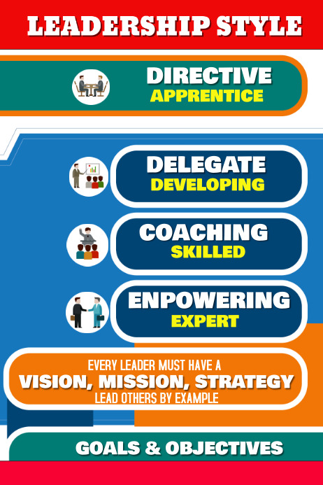 Business Management Planning Strategy Flyer Poster Template | PosterMyWall