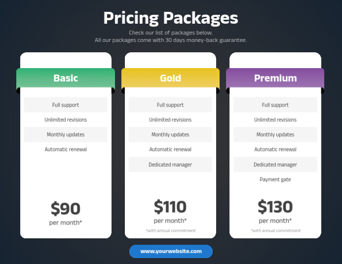 Business Pricing Plan Packages Boxes Design Template | PosterMyWall