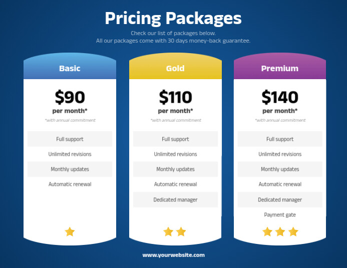 Business Pricing Plan Packages Flyer Design Template | PosterMyWall