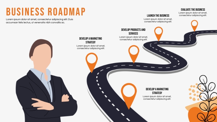 Copy of Business Roadmap | PosterMyWall