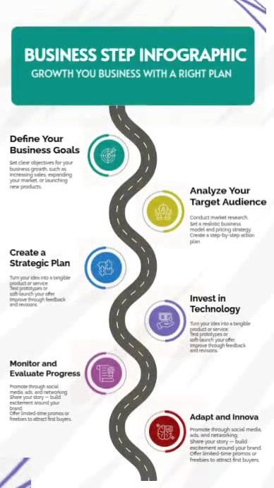 Business Step Infographic – Growth Plan Template | PosterMyWall