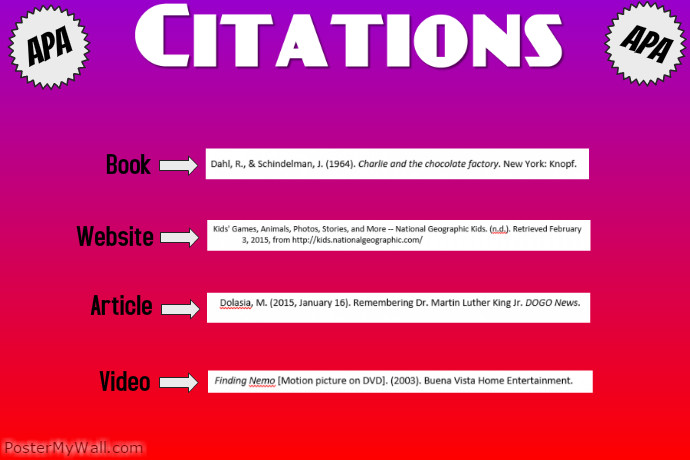 Copy of Citations | PosterMyWall