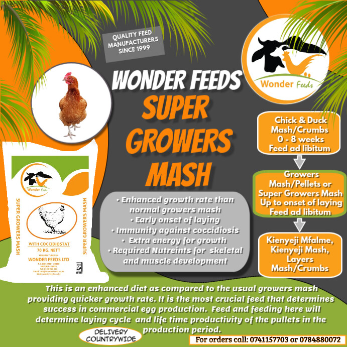 Super Growers Mash Ad (1) | PosterMyWall