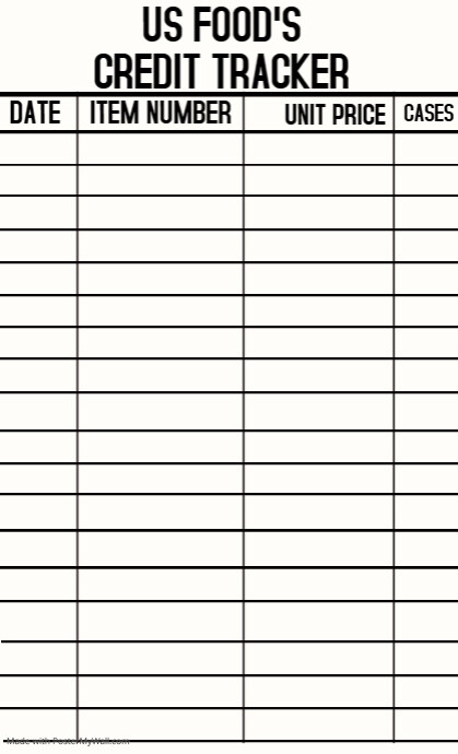 Thanksgiving guest list design (1) | PosterMyWall