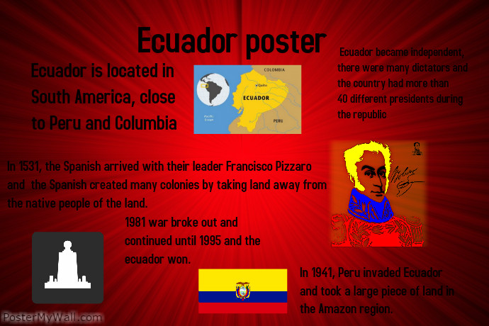 Ecuador | PosterMyWall
