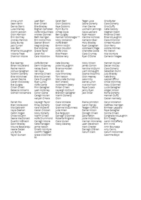 table table plan | PosterMyWall