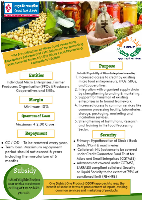 PMFME (1) | PosterMyWall