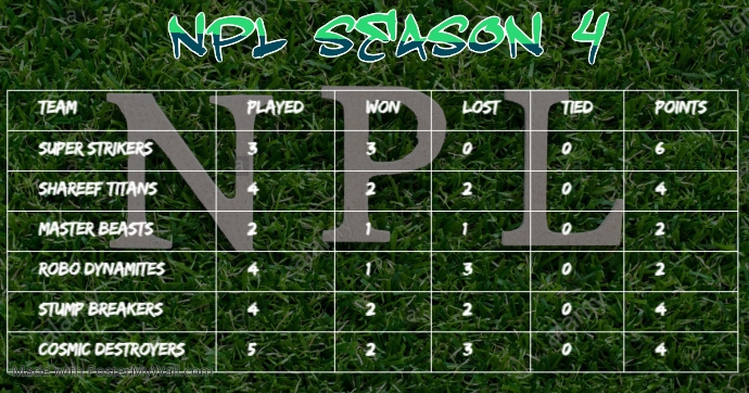 NPL 4 | PosterMyWall