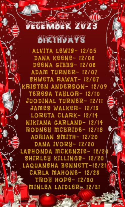 December Birthdays 2023 | PosterMyWall