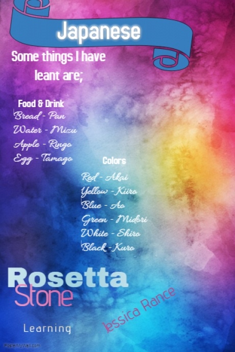 RS Learning Infographic | PosterMyWall