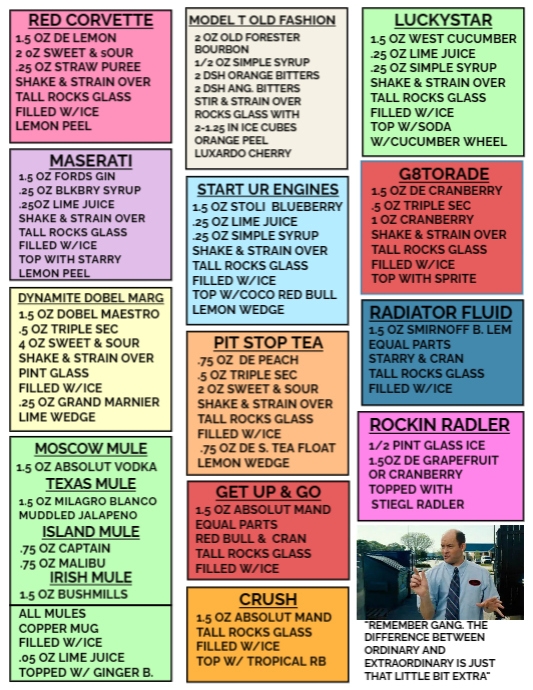 COCKTAIL RECIPE SHEET | PosterMyWall