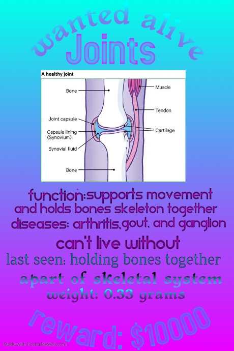 Tyrena Prince | PosterMyWall