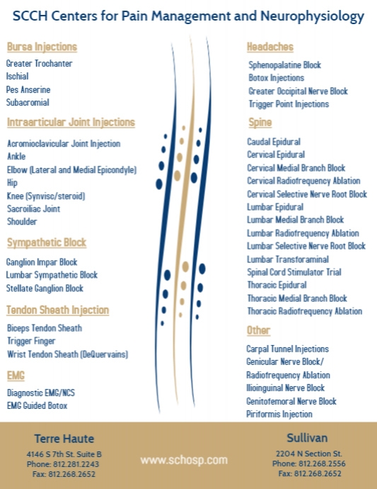 Copy of Pain Management Treatments | PosterMyWall
