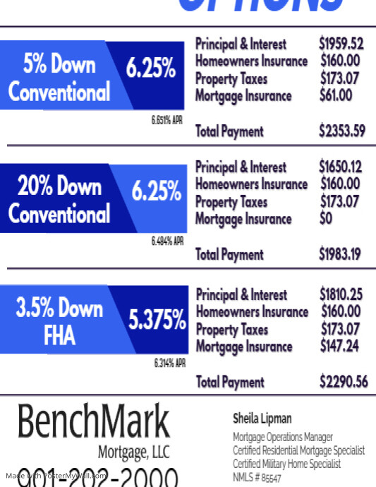 2228 Lesterfield Place | PosterMyWall