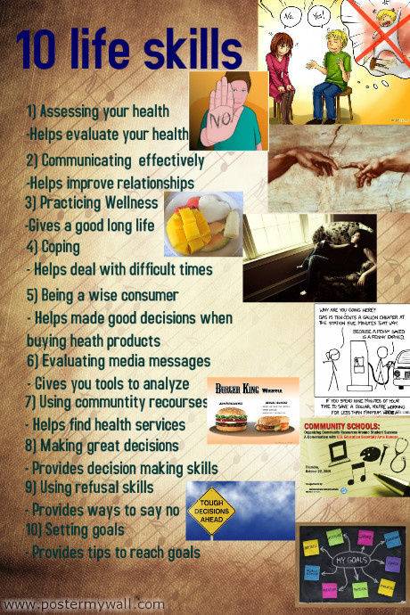 10 life skills | PosterMyWall