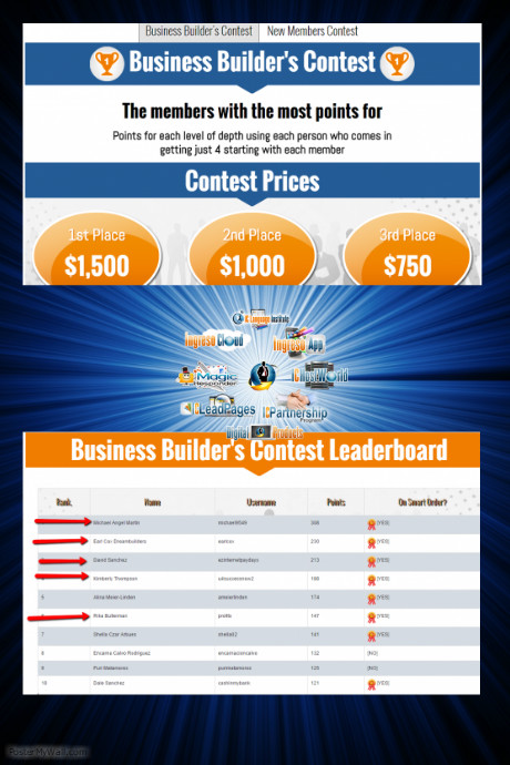 Contest for May | PosterMyWall