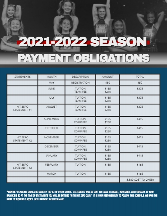 Copy of edited SUMMIT PAYMENT OBLIGATIONS | PosterMyWall