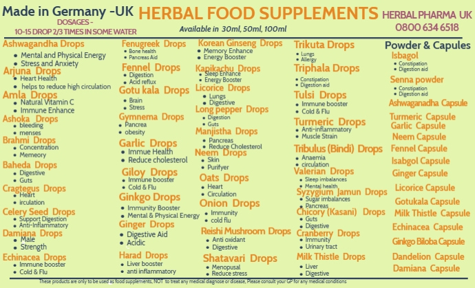 Copy of Food extract list | PosterMyWall