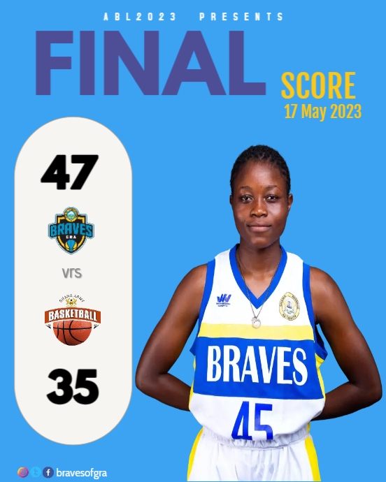 Copy of Instagram size of FINAL SCORE women (1) | PosterMyWall